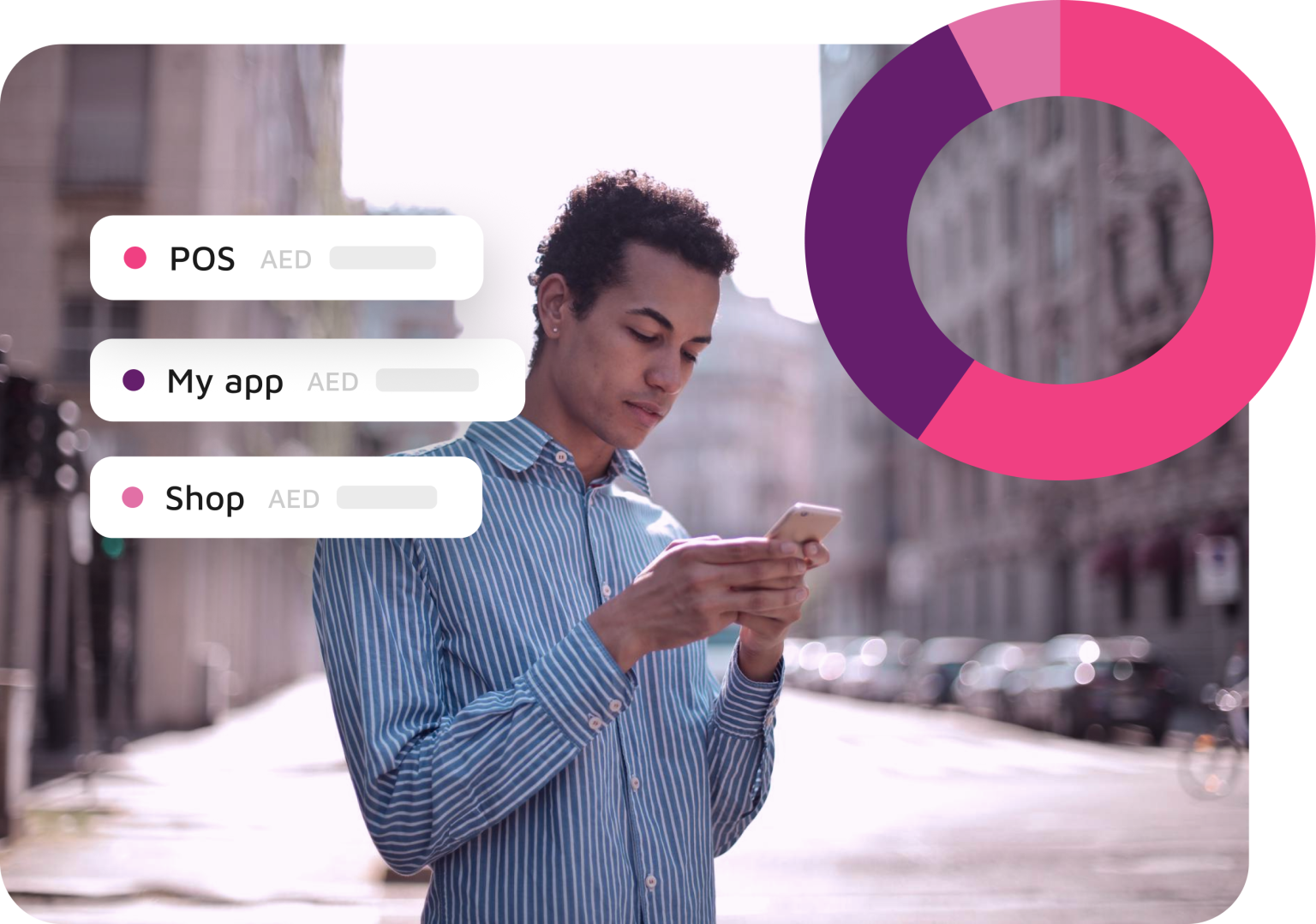 Payment Gateway - Paymennt